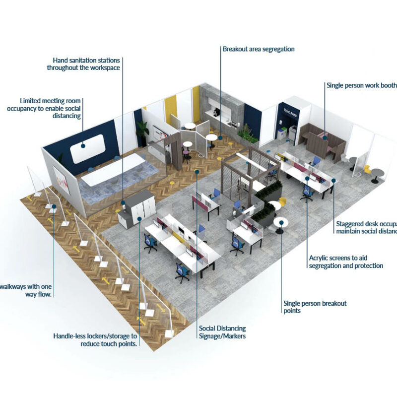 Modern Office Design Ideas For Small Spaces | CID Workspace